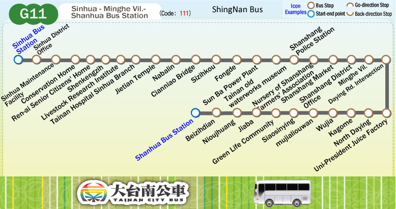 時刻表／票價／站牌代碼 查詢