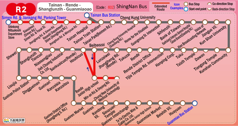 時刻表／票價／站牌代碼 查詢